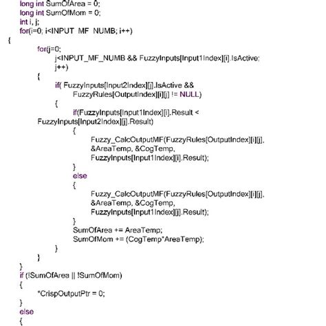 Is A Simplified Block Diagram Showing Fpga Hardwaresoftware