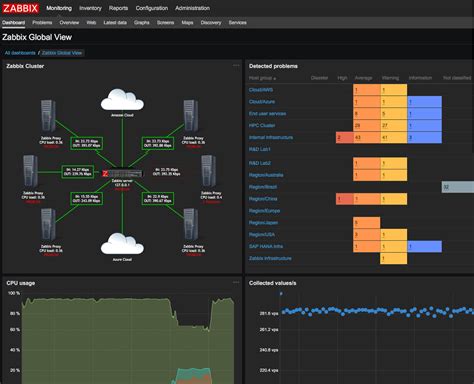 what are network diagnostic tools at jenenge blog