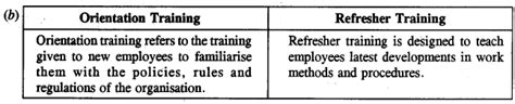 Icse Commercial Applications Question Paper Solved For Class