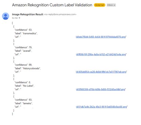 Using Ai And Amazon Rekognition To Automate Your Website Qa And Visual Testing