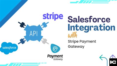advantages of integrating salesforce with stripe payment gateway [2024