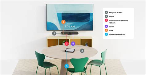 Test Logitech Rally Bar Huddle Datormagazin