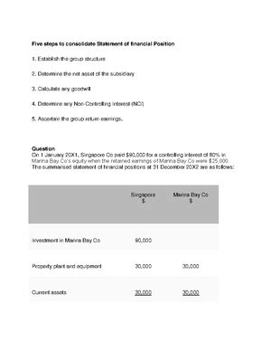 Solved Calculate Goodwill Accounting And Finance ACF00001 Studocu