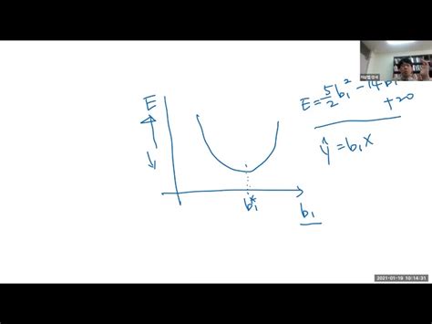딥러닝 입문 2 1