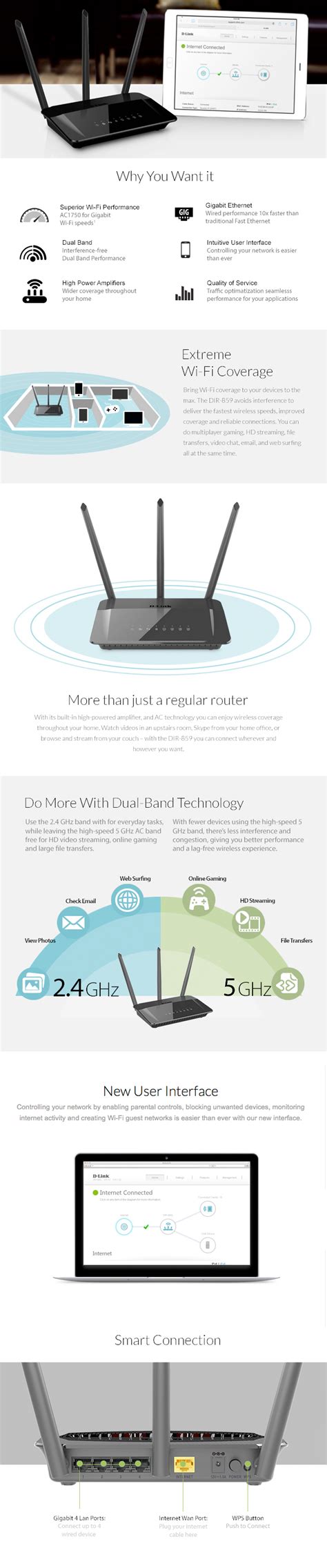 D Link DIR Gigabit Wi Fi Router Dual Band Speeds AC In Pakistan
