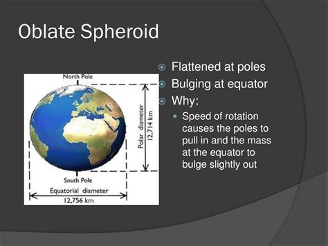 Ppt The Earth In Space Powerpoint Presentation Free Download Id