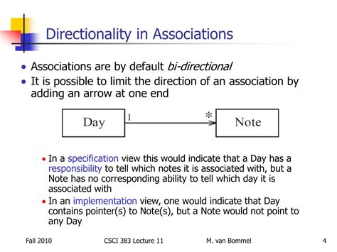 Ppt Associations In Object Oriented Programming Powerpoint Presentation Id 9284693