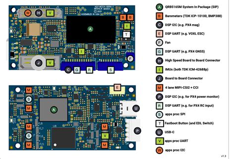 VOXL Hardware Setup ModalAI Technical Docs VOXL Hardware Setup ModalAI Technical Docs