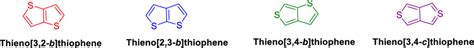 Isomeric Forms Of Thienothiophene Download Scientific Diagram