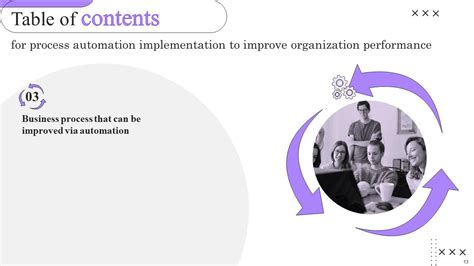 Process Automation Implementation To Improve Organization Performance