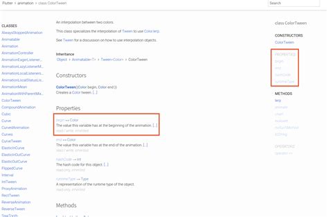 Some Text In Api Documentation Is Hard To Read · Issue 13599 · Flutter