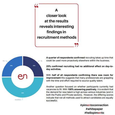 Pimento Connection On Linkedin Hellopimento Whitepaper Research Recruitment