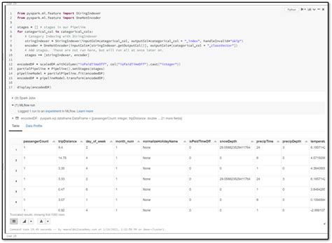 Data Preparation With Azure Databricks For Ml Dp 100