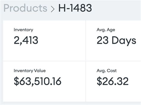 Multi Channel Inventory Management Software For Ecommerce