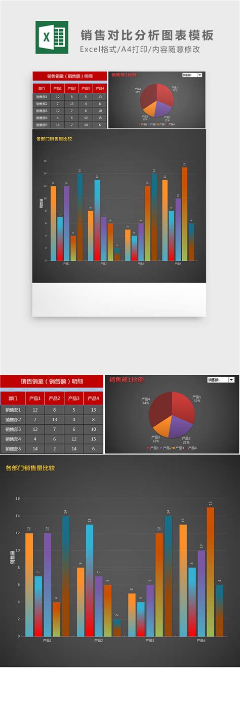 Sales Comparative Analysis Chart Template Excel Excel XLSX Template Free Download Pikbest
