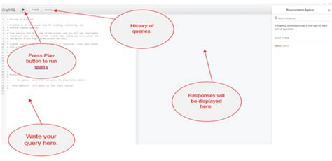 Extracting Tableau Metadata Using Graphiql Skillfield