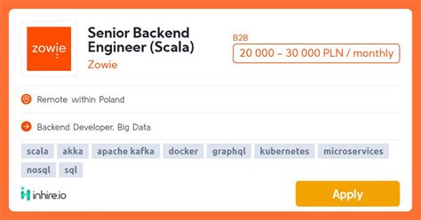 Michał Łaszkiewicz On Linkedin Senior Backend Engineer Scala Zowie Remote Within Poland