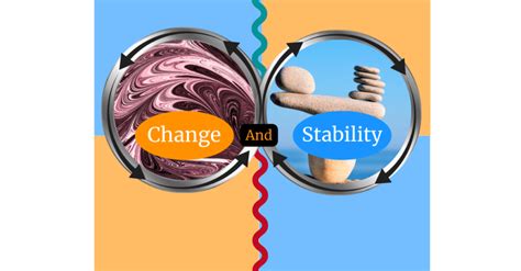 What Is Polarity Management A Beginners Guide To Create A Balanced Strategy Edge Of Possible