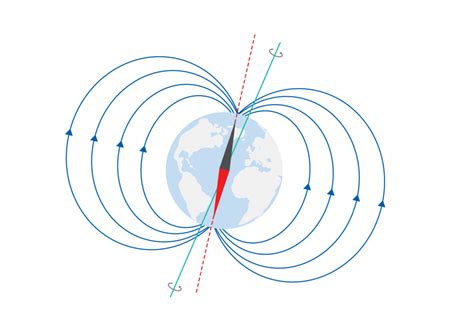 How To Choose The Right Inertial Measurement Unit For Uavs Bavovna