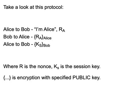 Solved Take A Look At This Protocol Alice To Bob I M Chegg Com