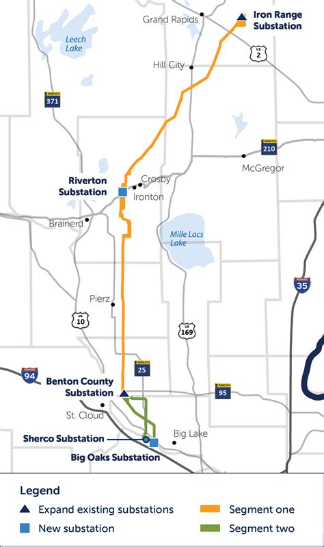 Northland Reliability Project