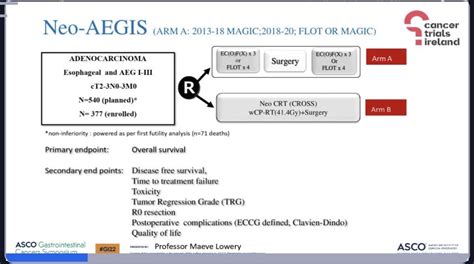 Oncology Brothers On Twitter 1 Neoagis Neoadjuvant Chemo Vs Cross Chemo Xrt In Adeno