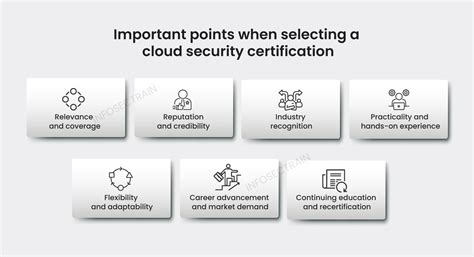 Vendor Specific Vs Vendor Neutral Certification In Cloud Security