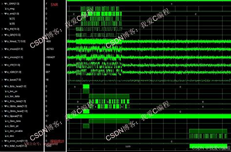 基于fpga的qpsk卷积编码viterbi译码通信系统开发包含帧同步高斯信道误码统计可设置snr卷积编码和维特比译码对于高斯信道fpga Csdn博客