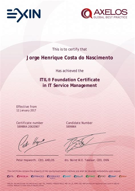 Itil Foundation Certificate In It Service Management Pdf