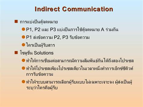 operating system chapter 4 ppt