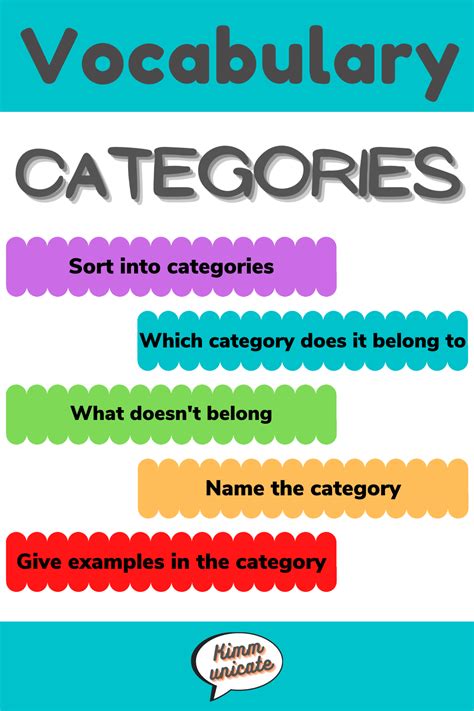 30 Ei Speech Ideas Speech Therapy Activities Speech And Language Speech Therapy 30 Ei Speech Ideas Speech Therapy Activities Speech And Language Speech Therapy