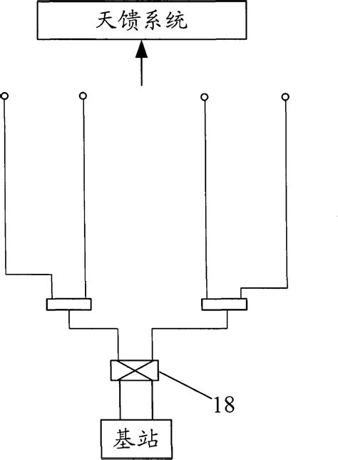 Signal Interference Suppression Device Eureka Patsnap