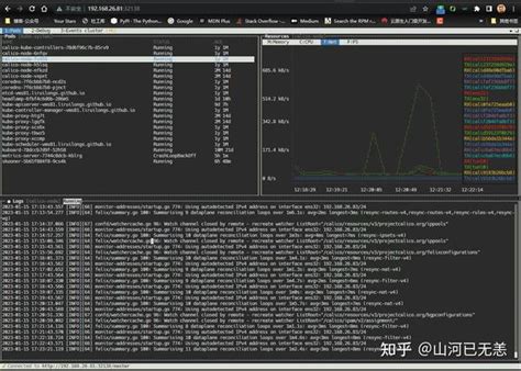Kubernetes基于命名行终端 Web 控制台的管理工具 Kubebox 知乎
