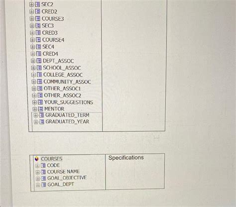 Solved Using Mysql Workbench Create The Following Tables