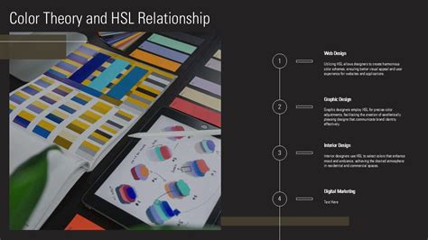 Color Theory And Hsl Relationship Ppt Slides St Ai Ss Ppt Slide