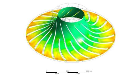 Diffuser And Impeller Of Centrifugal Compressor Download Free 3d