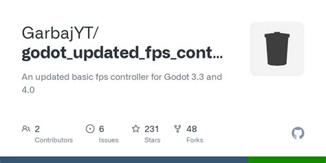 Github Garbajytgodotupdatedfpscontroller An Updated Basic Fps