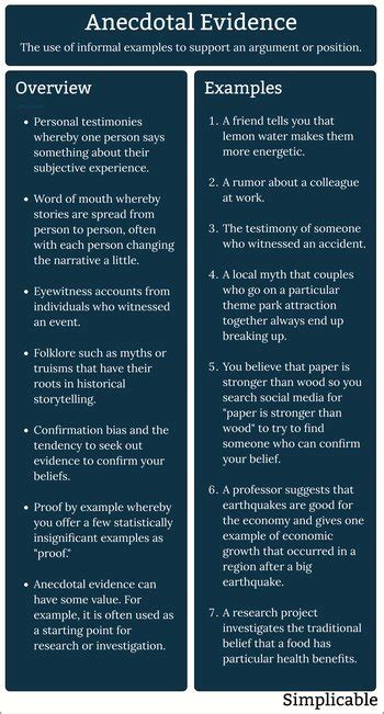 40 Examples Of Contradictions Simplicable