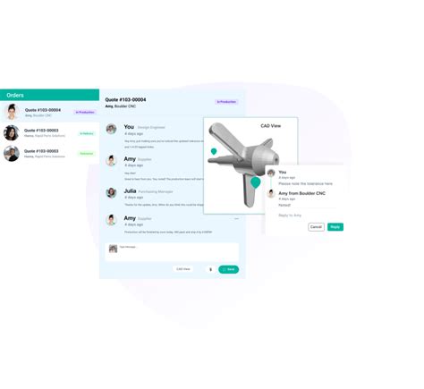 The Purchase Requisition Process Flowchart And Steps
