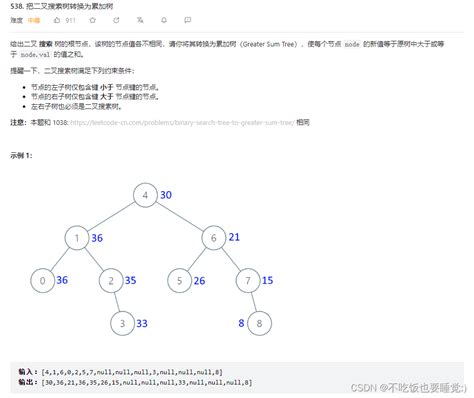 刷题记录23 669 修剪二叉搜索树、108 将有序数组转换为二叉搜索树、 538 把二叉搜索树转换为累加树 csdn博客