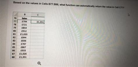 [solved] based on the values in cells b77 888 wha solutioninn