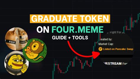 Cómo Graduate Token En Four Meme Tips Y Estrategias Clave