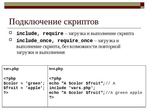 Php запуск скрипта Как запустить Php скрипт — Хабр Qanda