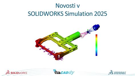 Ib Caddy On Linkedin Solidworks Simulation