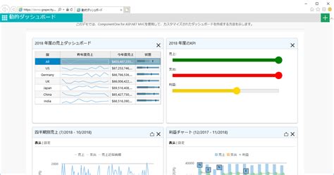 Componentone For Aspnet Mvc（日本語版）2018j V3