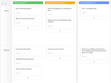 14 Key Scrum Advantages And Disadvantages In 2025