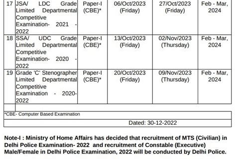 Ssc Exam Calendar 2023 24 एसएससी इस साल करेगा 17 भर्तियां जानिए कब आएंगे नोटिफिकेशन Ssc Exam