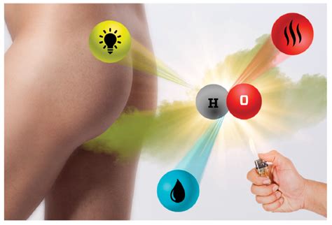 Is It Dangerous To Ignite Your Farts Science Illustrated