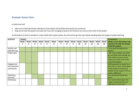 Libreoffice Gantt Chart