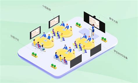 讯维全新分布式智慧投屏终端开启智慧教学新时代! 讯维 讯维全新分布式智慧投屏终端开启智慧教学新时代! 讯维